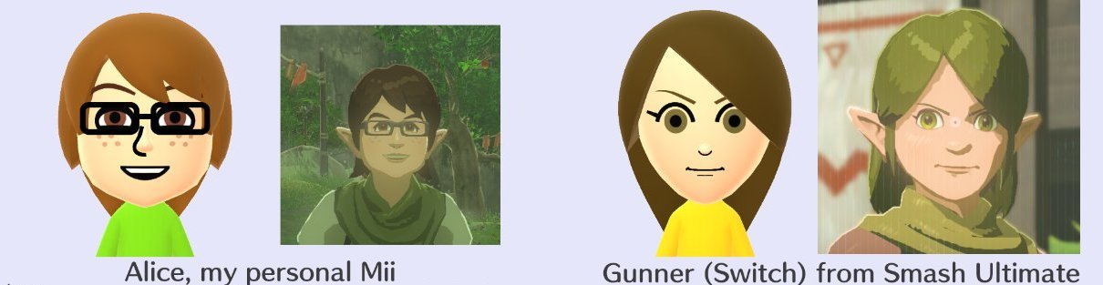 I volti degli NPC di The Legend of Zelda: Breath of the Wild ...