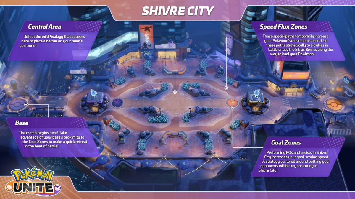 Shrive City: un nuovo campo di battaglia per Pokémon UNITE è stato ...