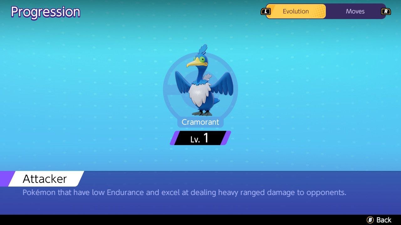 Guida Pokémon UNITE: Cramorant, consigli build e strategie