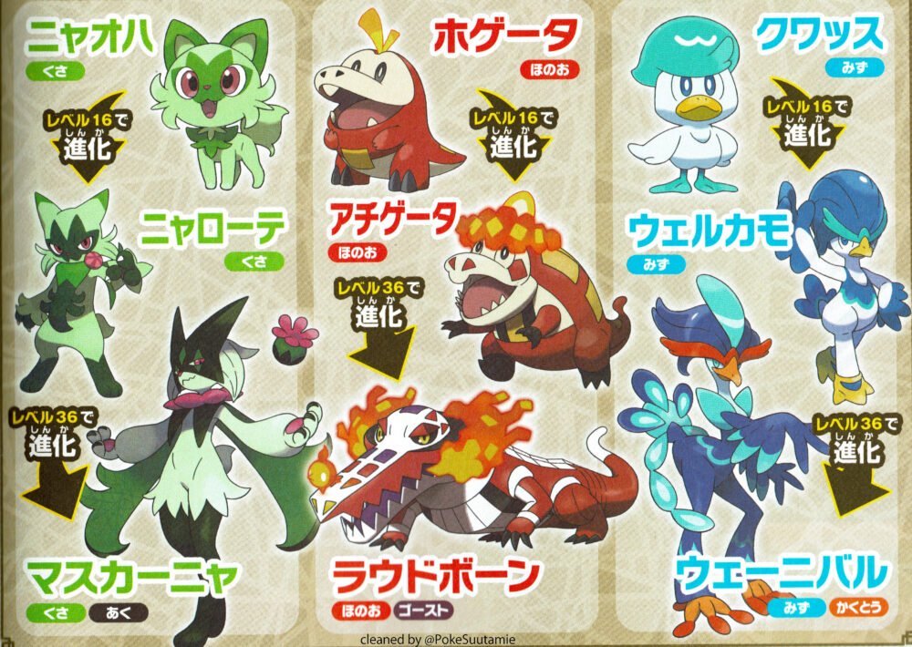 CoroCoro mostra gli artwork ufficiali delle evoluzioni finali degli starter di Pokémon Scarlatto ...